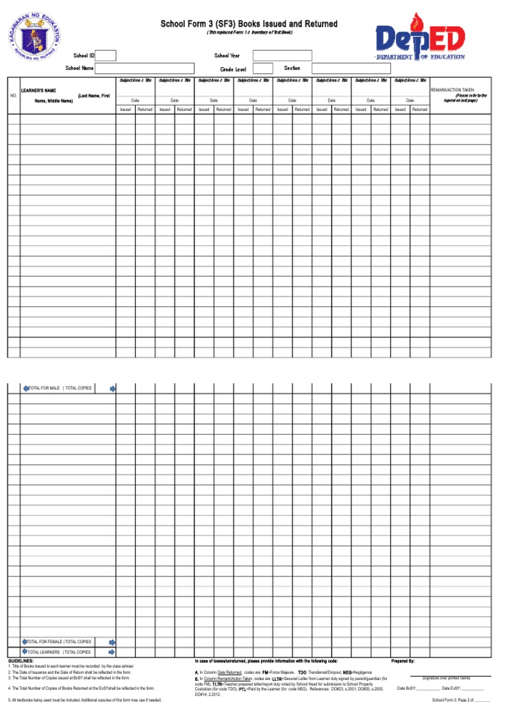 School Form 3 (SF3) Books Issued and Returned: School ID School Year ...