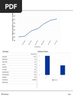 Tatton Tracker Active Portfolio Factsheet | PDF | Investing | Stocks
