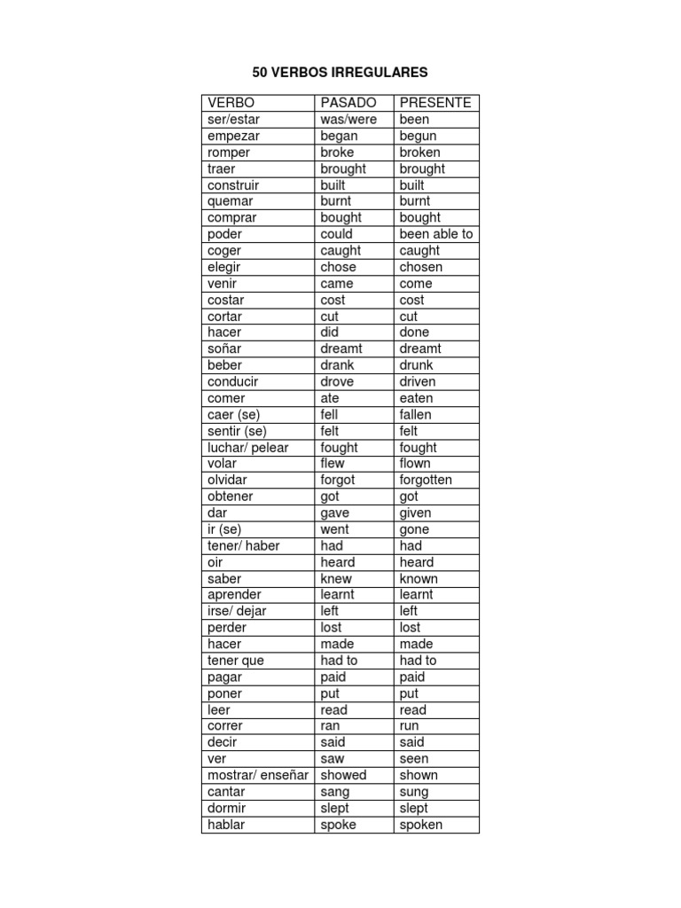 50 Verbos Irregulares | PDF