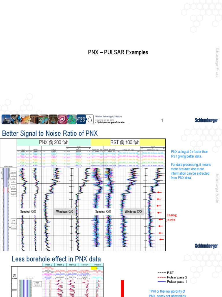 PNX Tool: Enhanced Logging Insights | PDF | Total Organic Carbon ...