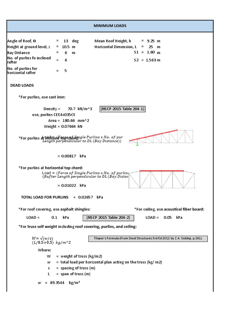 Minimum Loads: Thayer's Formula (From Steel Structures 3rd Ed 2012 by Z ...
