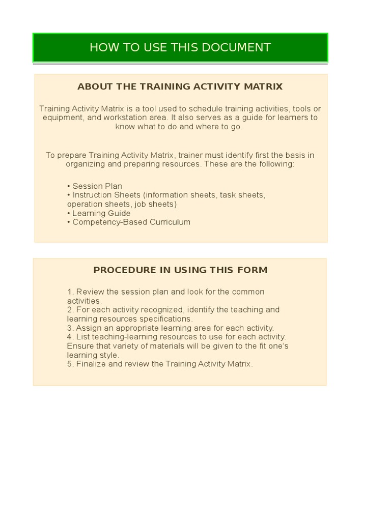 How To Use This Document: About The Training Activity Matrix | PDF