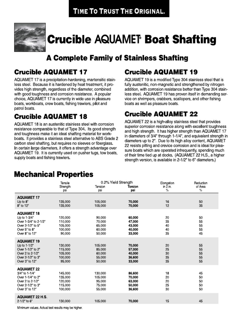 Aquamet Boat Shafting | PDF