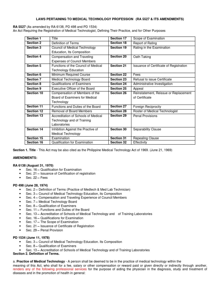 RA 5527: Medical Technology Law Overview | PDF | Pathology | Medical ...