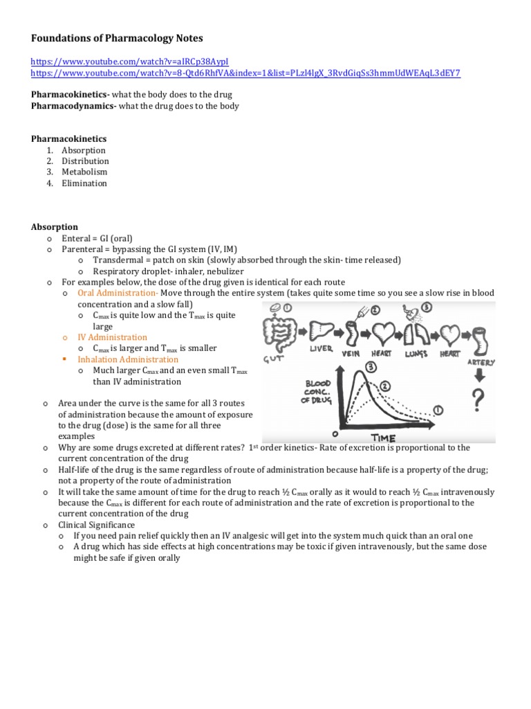 Foundations of Pharmacology Notes | PDF | Pharmacy | Chemistry