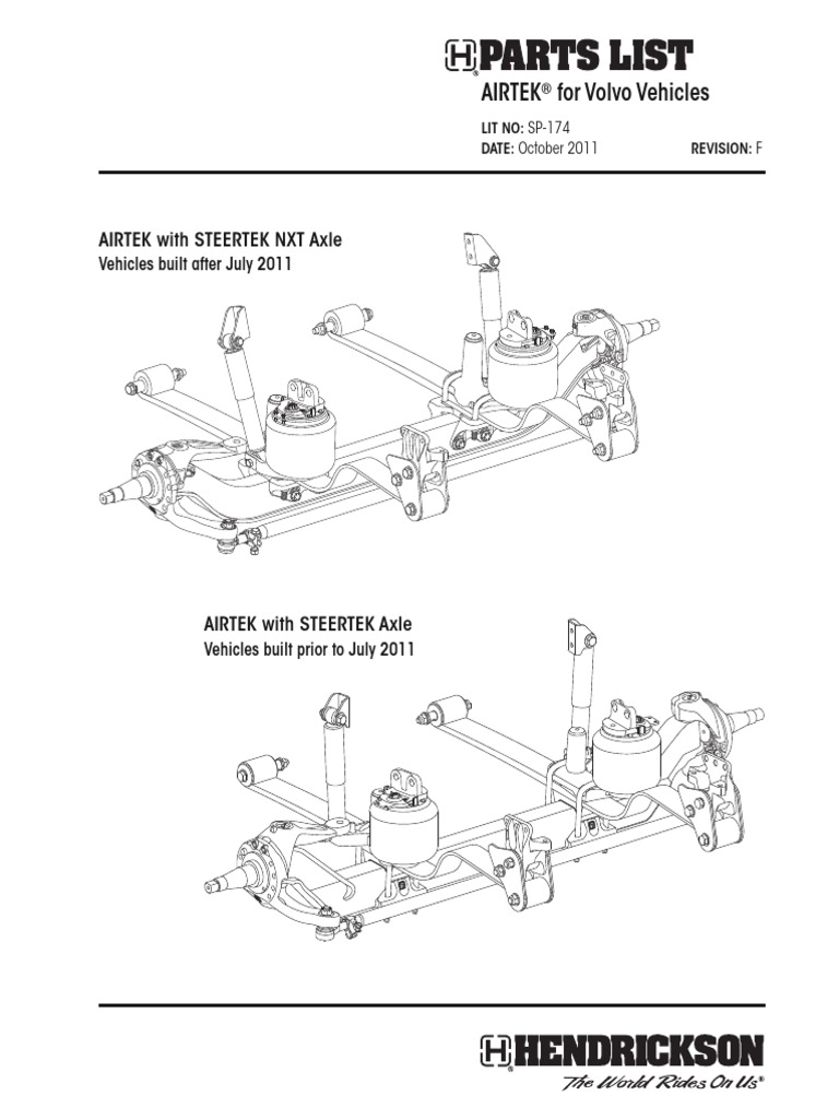 Hendrickson - Airtek Parts List For Volvo Vehicles (Sp174f).pdf | Screw | Axle