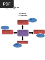 Contoh Learning Journal Peserta Didik | PDF