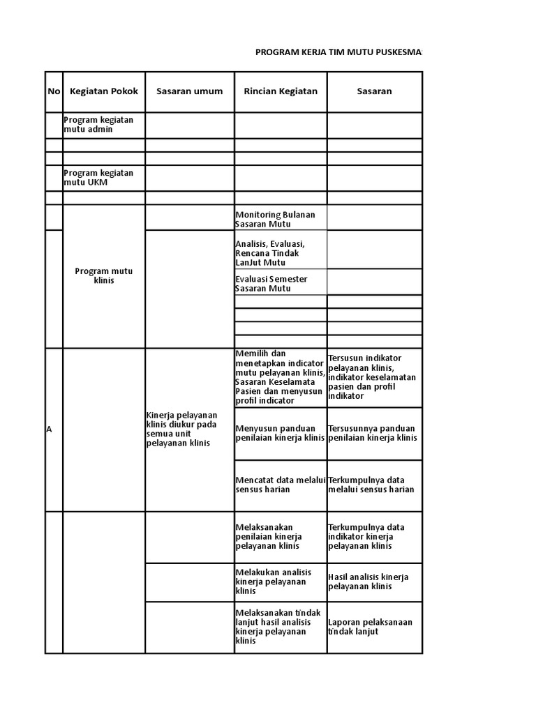 Program Kerja Tim Mutu | PDF