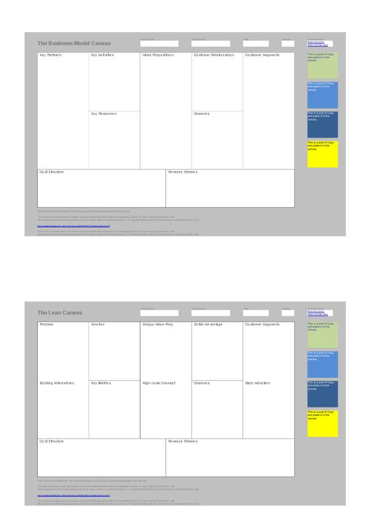 Business Model Canvas | PDF | Startup Company | Small Business ...