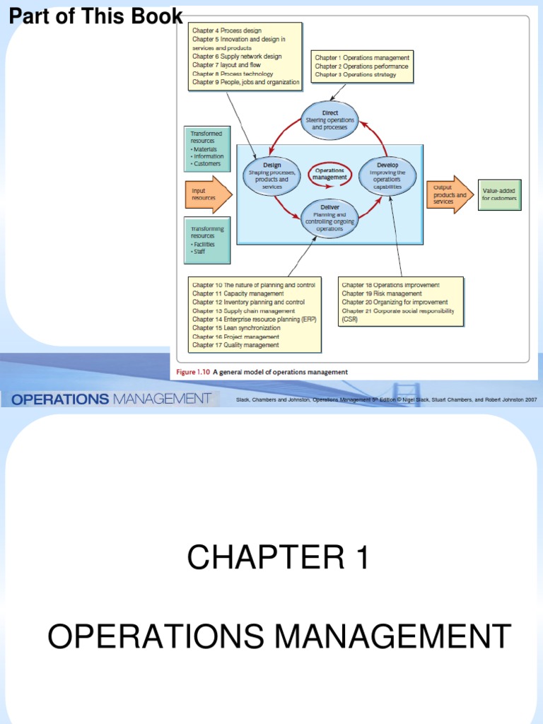 Slack, Chambers and Johnston, Operations Management 5 Edition © Nigel ...