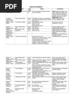 Notarial Commission Requirements 2025 | PDF