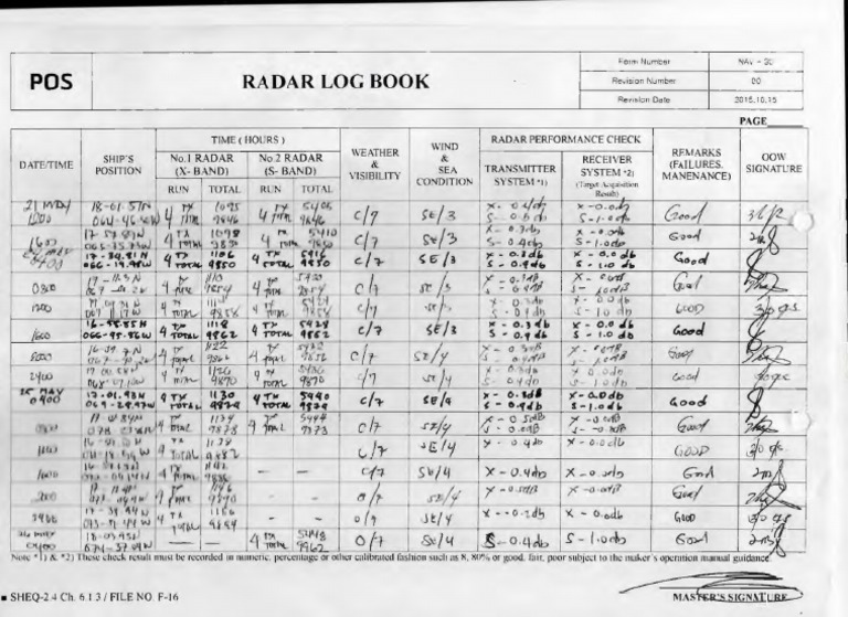 Radar Log Book | PDF