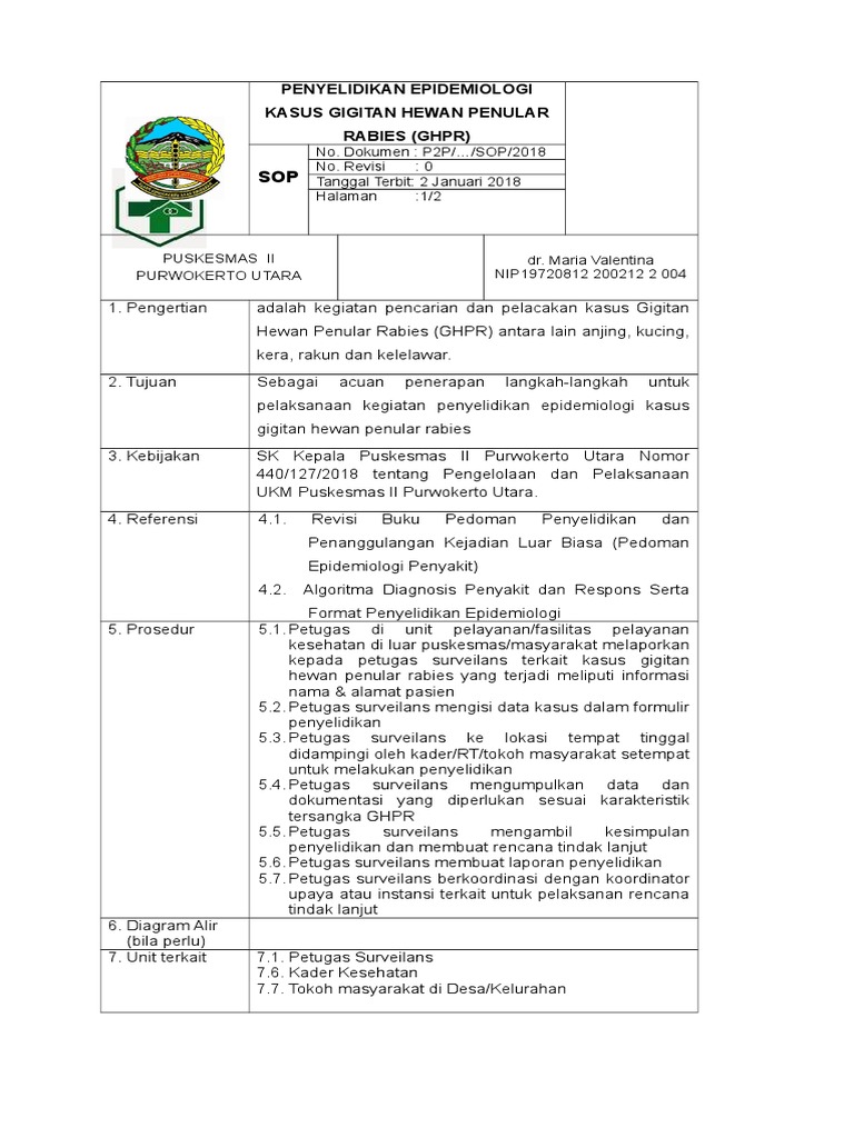 Sop Pe GHPR | PDF | Pengembangan Diri | Kesehatan Holistik