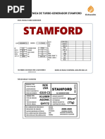 Cuadro Comparativo de Motores Sincronos y Asincronos | PDF