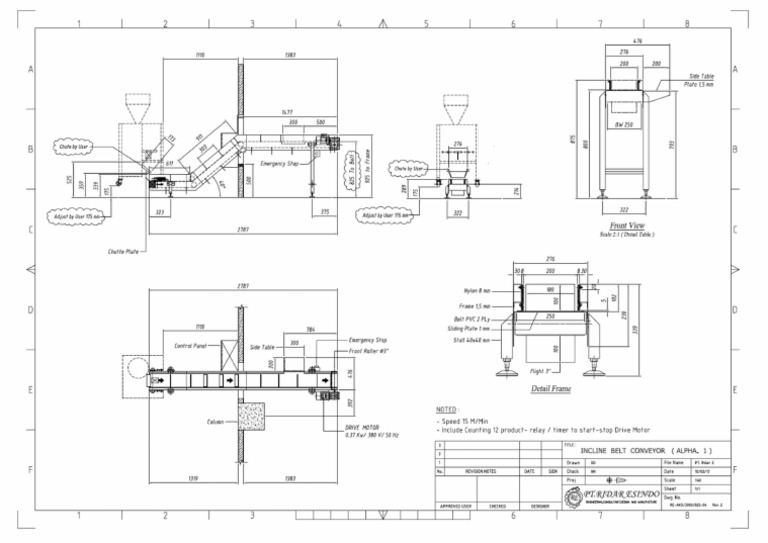 Inline Conveyor | PDF