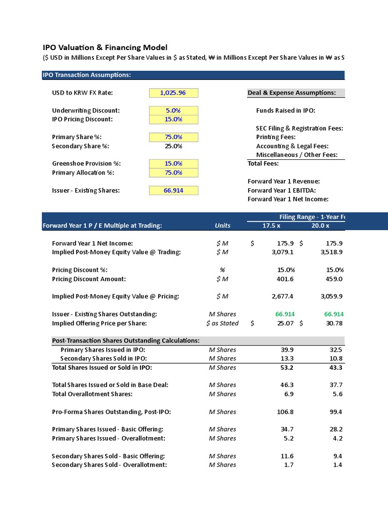 107 09 IPO Valuation Model | PDF | Initial Public Offering | Stocks