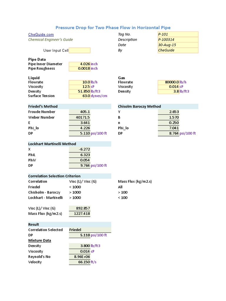 Pressure Drop For Two Phase Flow in Horizontal Pipe: Chemical Engineer ...