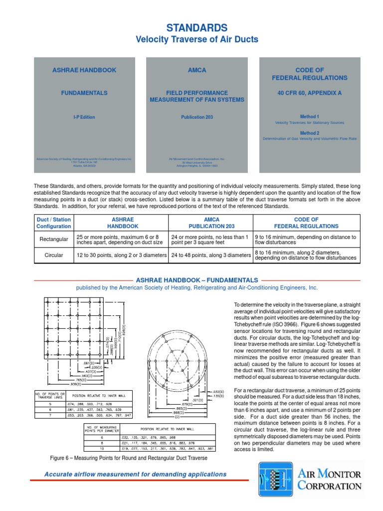 Standards: Velocity Traverse of Air Ducts | Download Free PDF | Duct ...