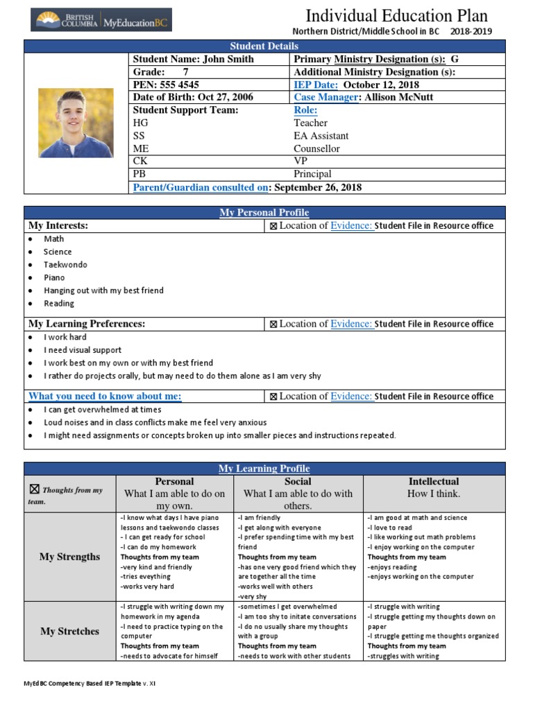 Mod 4 CB Iep | PDF | Individualized Education Program | Curriculum