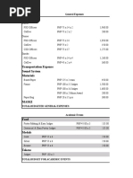 Camp Budget Template | PDF
