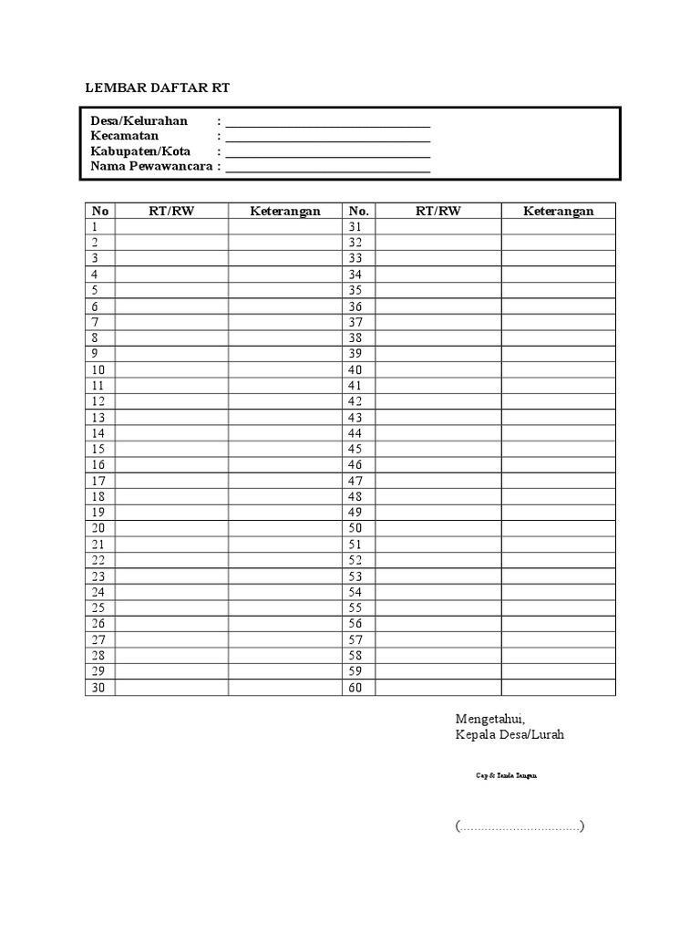 Lembar Daftar RT Dan KK | PDF