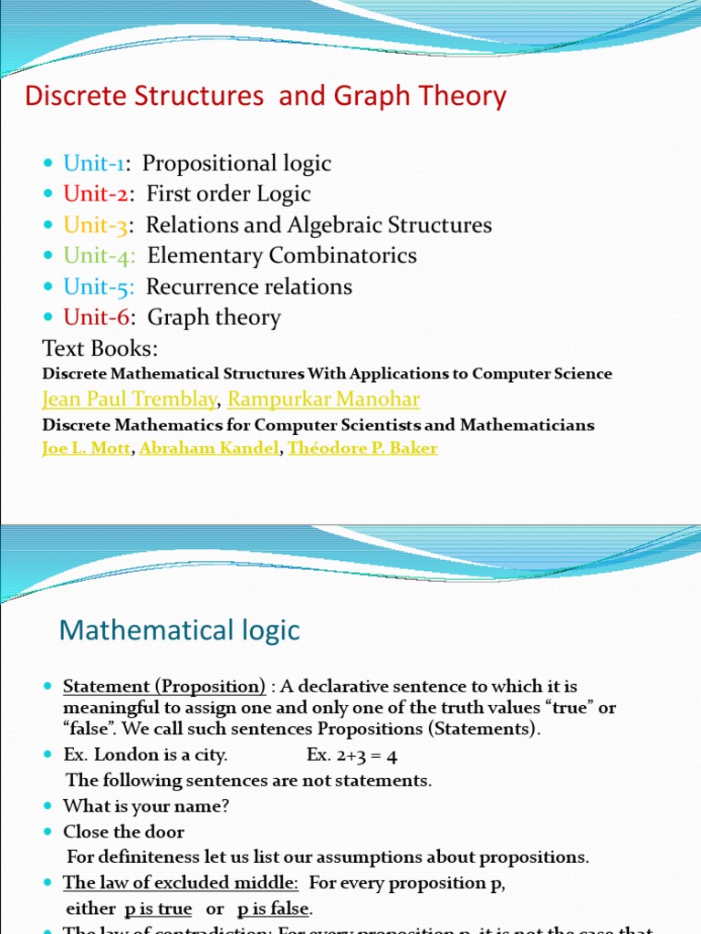 Discrete Structures and Graph Theory: Unit-1 | PDF | Deductive ...
