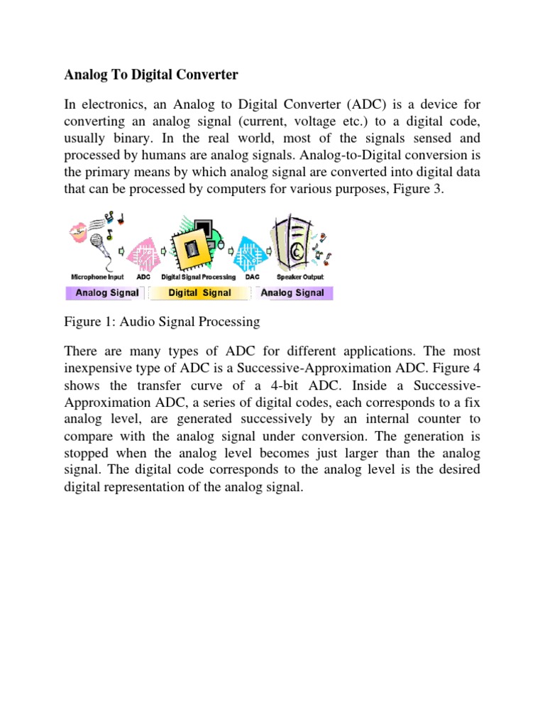 Wireless Assignment | PDF | Analog To Digital Converter | Digital To Analog Converter