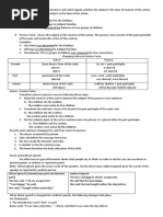 English Worksheets - Class 1 (Nouns, Plurals, Verbs, Adjectives and ...