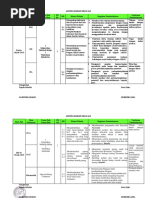 Contoh Format Analisis Evaluasi Kelas 6 | PDF