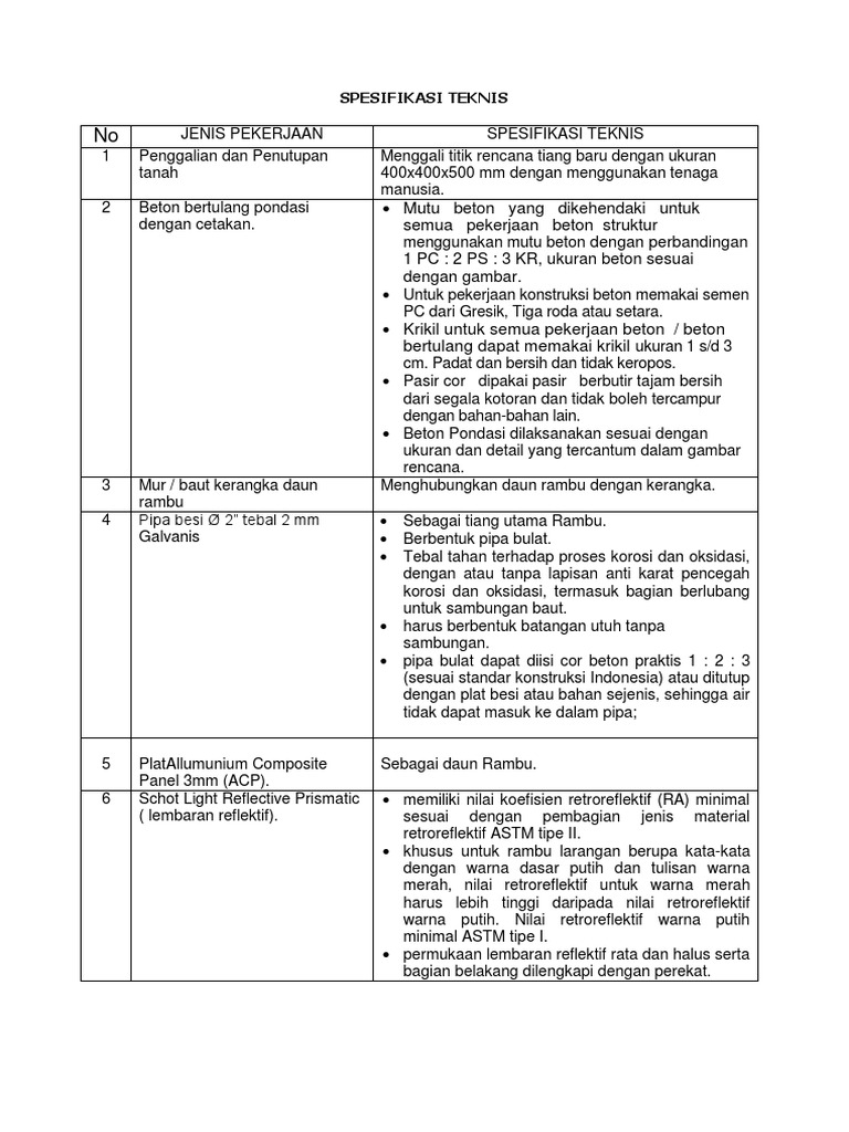 Spesifikasi Teknis Rambu | PDF