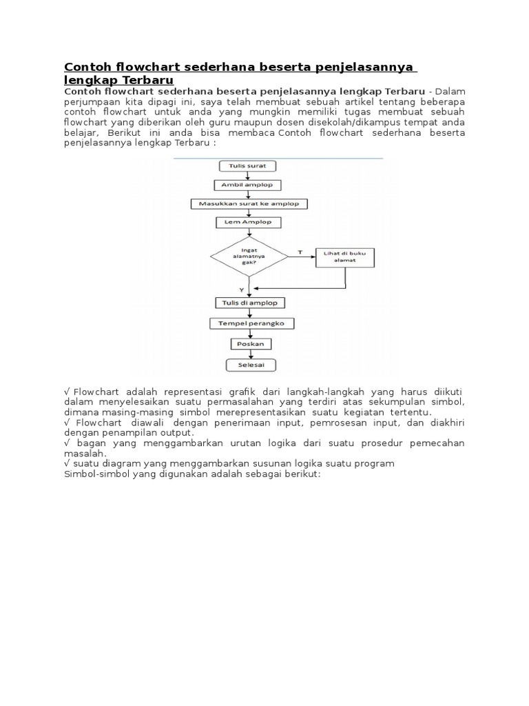 Contoh Flowchart Sederhana Beserta Penjelasannya Lengkap Terbaru | PDF