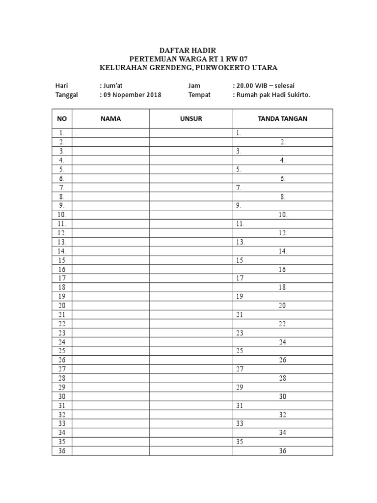 Daftar Hadir Pertemuan Rutin Warga RT 1 | PDF