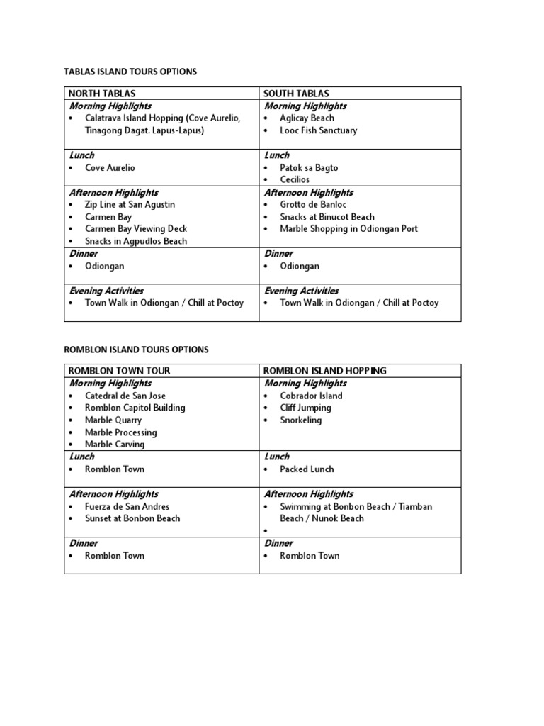Romblon Tour Options | PDF