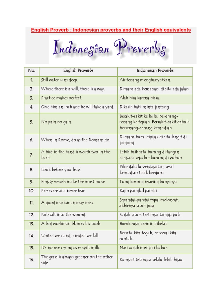 English Proverb | PDF | Proverb | Cats