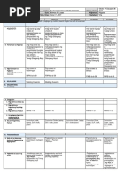 DLL WEEK 2 Grade 9 Filipino | PDF