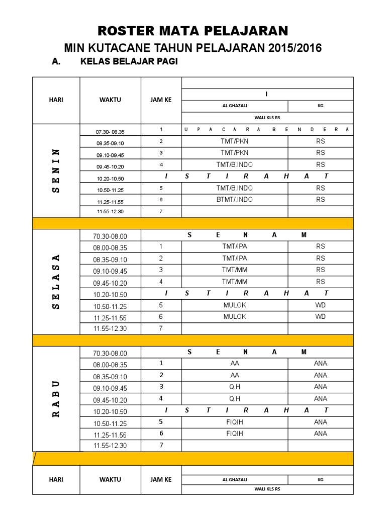 Roster Baru Dan Pembagian Tugas Tp. 2019-2020 Min 1 Agara | PDF