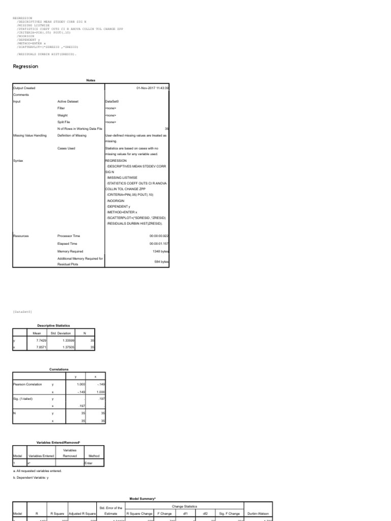 Statistik | PDF | Multicollinearity | Errors And Residuals
