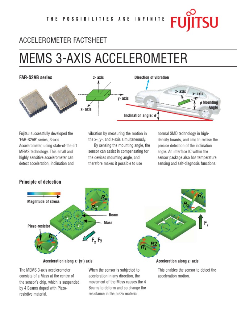 Accelometer | Accelerometer | Manufactured Goods