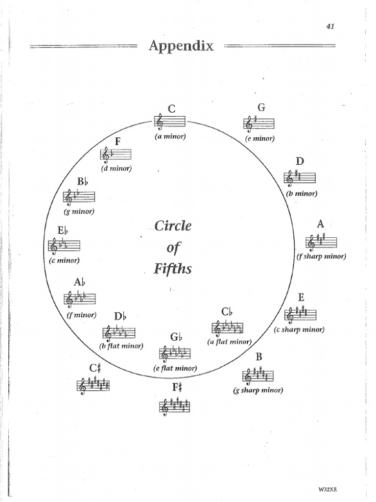 Bassoon Warm Up | PDF | Saxophone | Clarinet