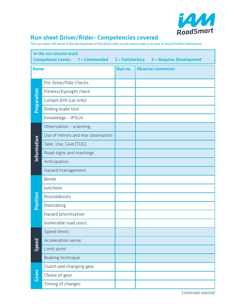 Driver/Rider Run Sheet Template | PDF