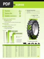 Cateye Tire Size Chart PDF | PDF | Wheel | Vehicle Technology