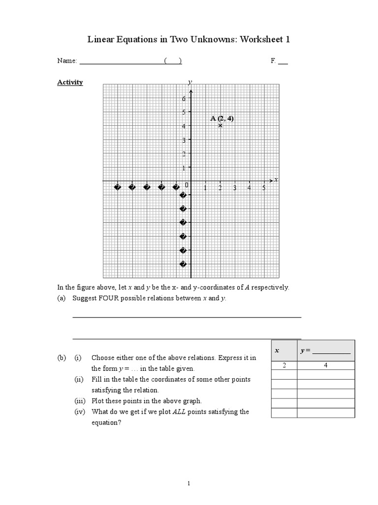 Linear Equations in Two Unknowns: Worksheet 1: Activity | PDF ...