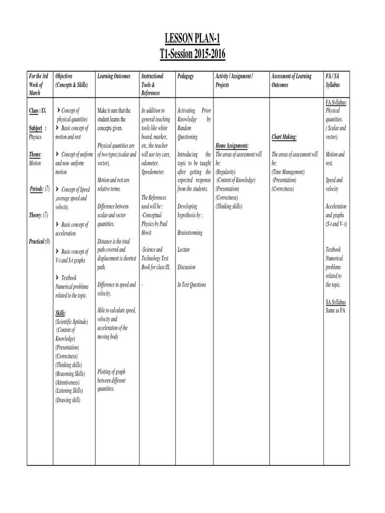 KWL Chart for Physics Motion Lessons | PDF | Lesson Plan | Teachers