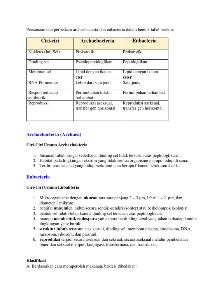 Eubacteria Dan Archaebacteria Pdf