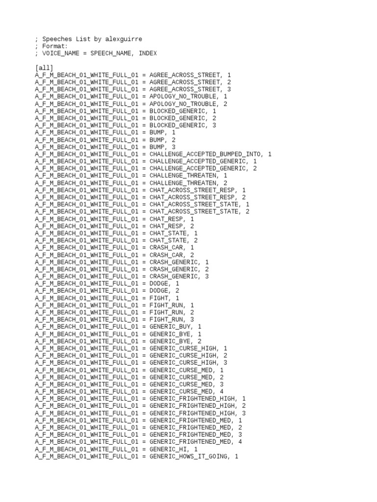 Ped Speech List | PDF