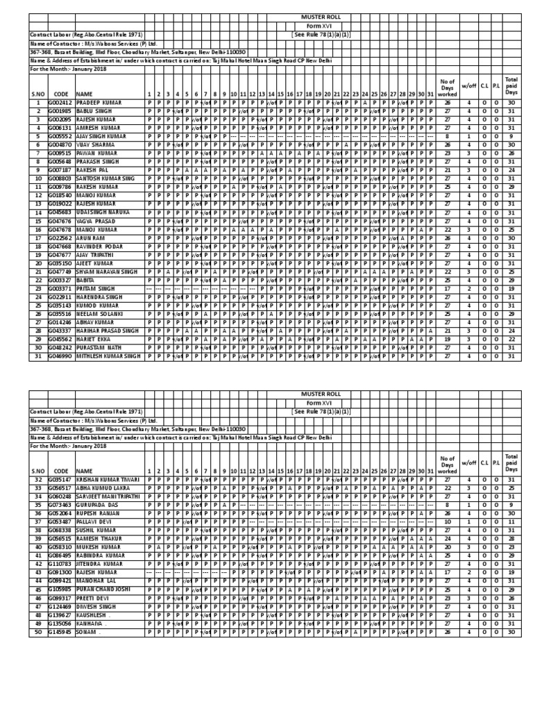 Muster Roll 24 | PDF | Violence
