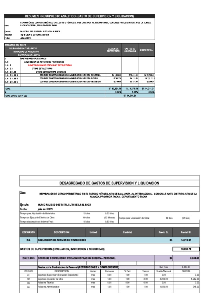 Analitico de Supervision Modificado | PDF | Trabajo de oficina | Equipo de oficina