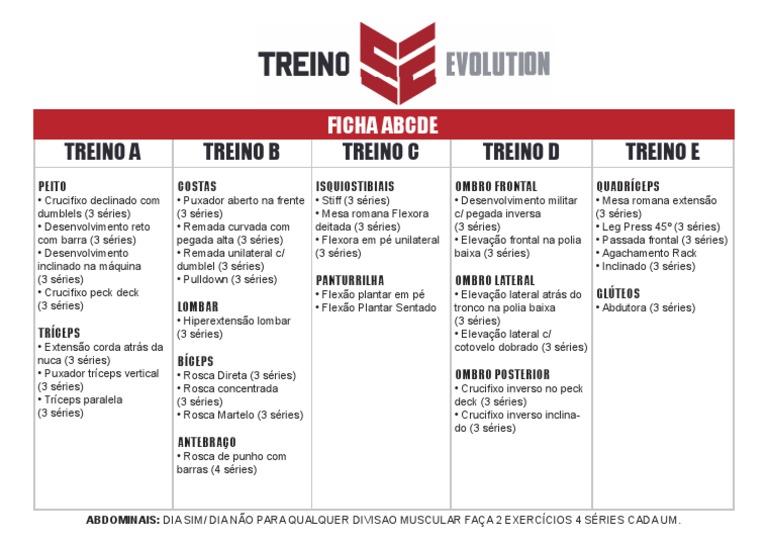Serie de Musculação | PDF | Anatomia humana | Membros (anatomia)
