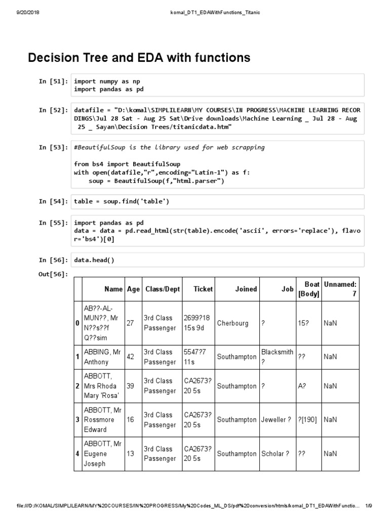 Decision Tree and EDA With Functions: Import Pandas As PD | PDF | Computer Programming | Software