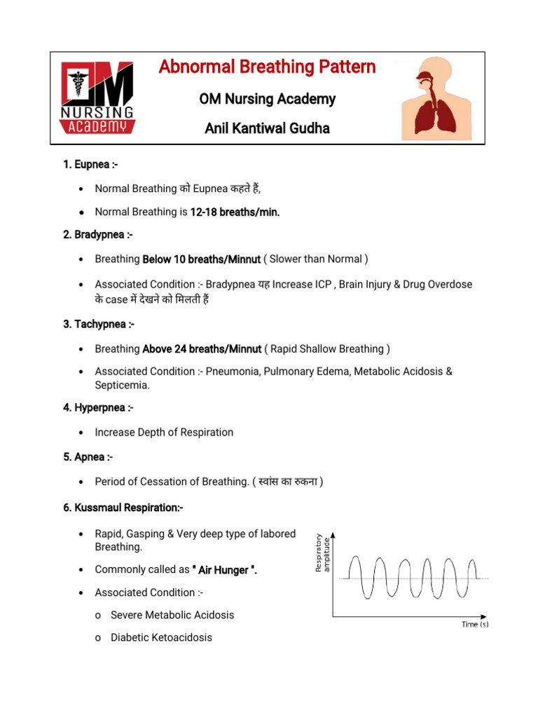 Abnormal Breathing Pattern | PDF